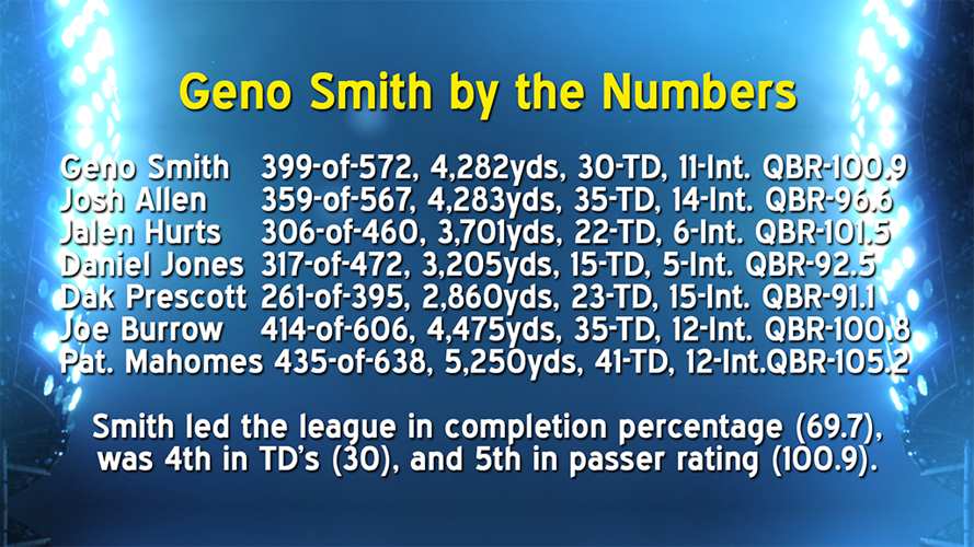 Geno Smith staying put with Seahawks | Sports | ncwlife.com