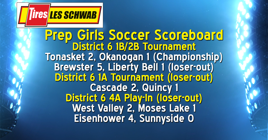 Tonasket takes District Soccer Title | Sports | ncwlife.com