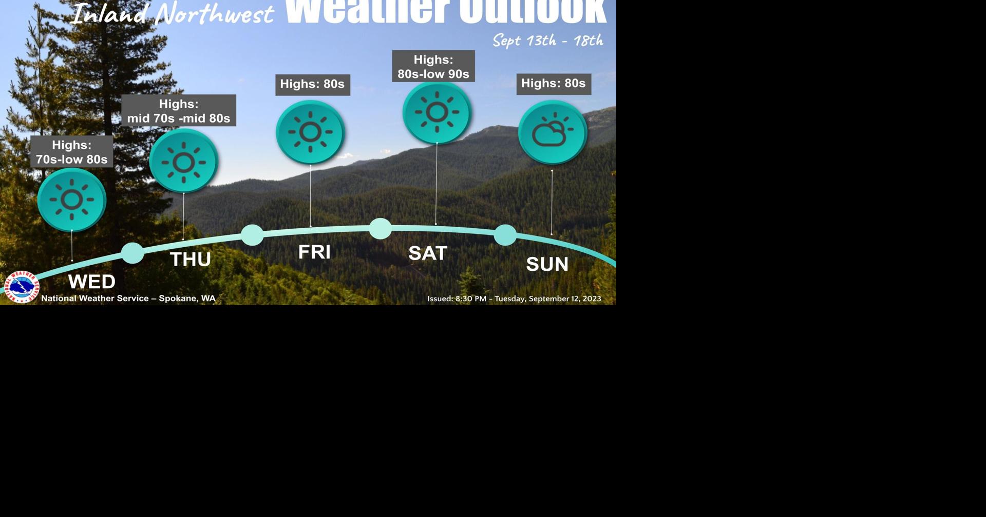 5-Day Weather Outlook | Weather | ncwlife.com