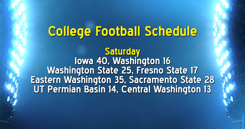 Cougs win 5th game of the season Saturday | Sports | ncwlife.com