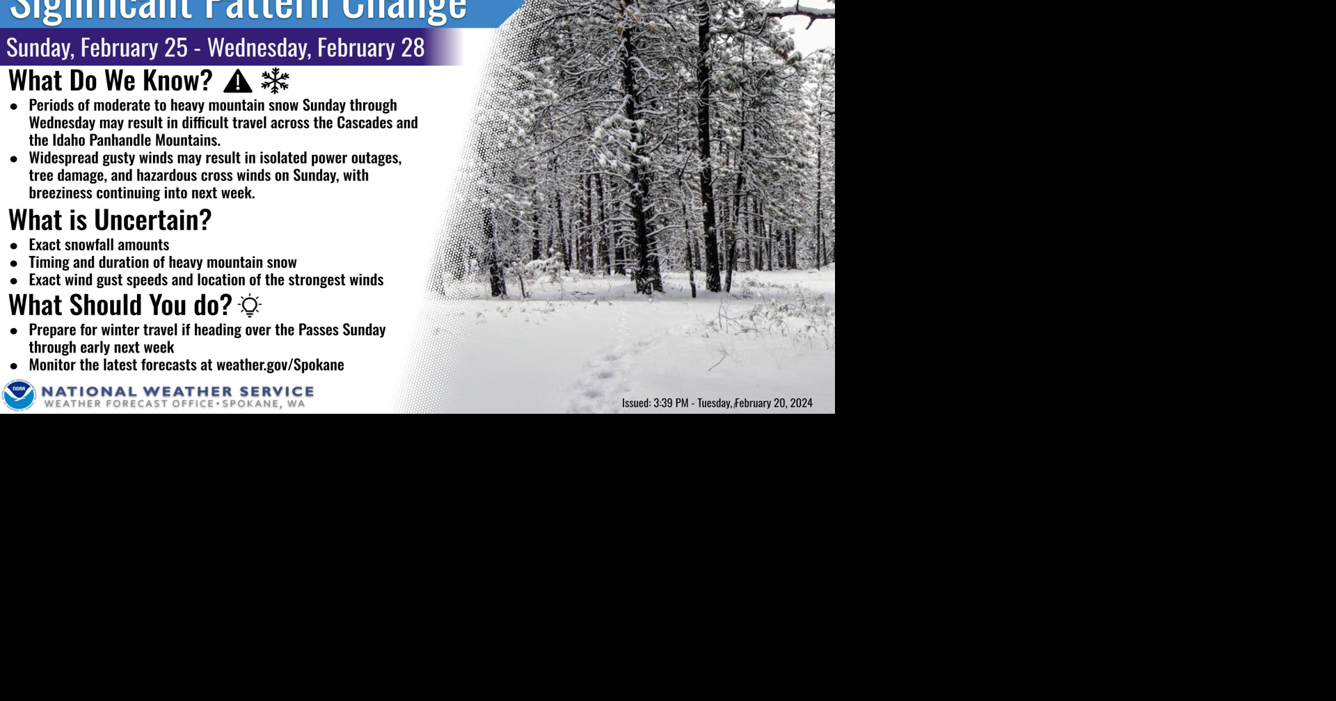 Weather Pattern Change | Weather | ncwlife.com