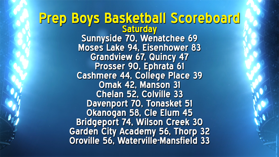Prep basketball scoreboard and what's up this week 12-15-25 | Sports ...