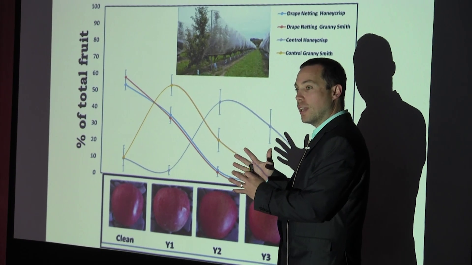 Scientist takes new leadership role at Tree Fruit Research Center ...