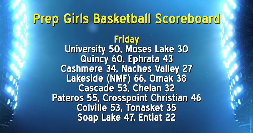 Prep basketball scoreboard 12-22-25 | Sports | ncwlife.com