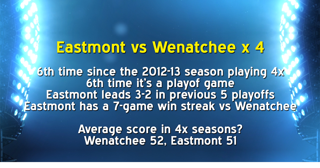 Eastmont meets Wenatchee for the 4th time, AGAIN | Sports | ncwlife.com
