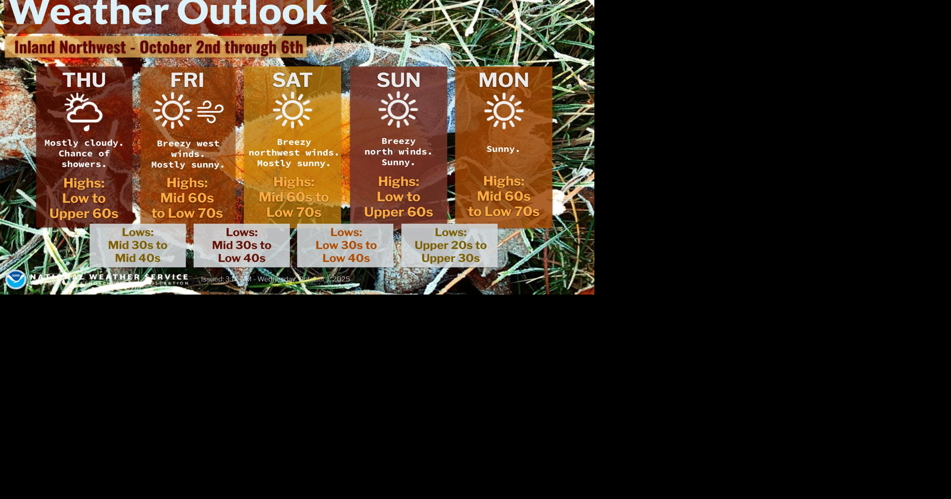 5 Day Weather Outlook | | ncwlife.com