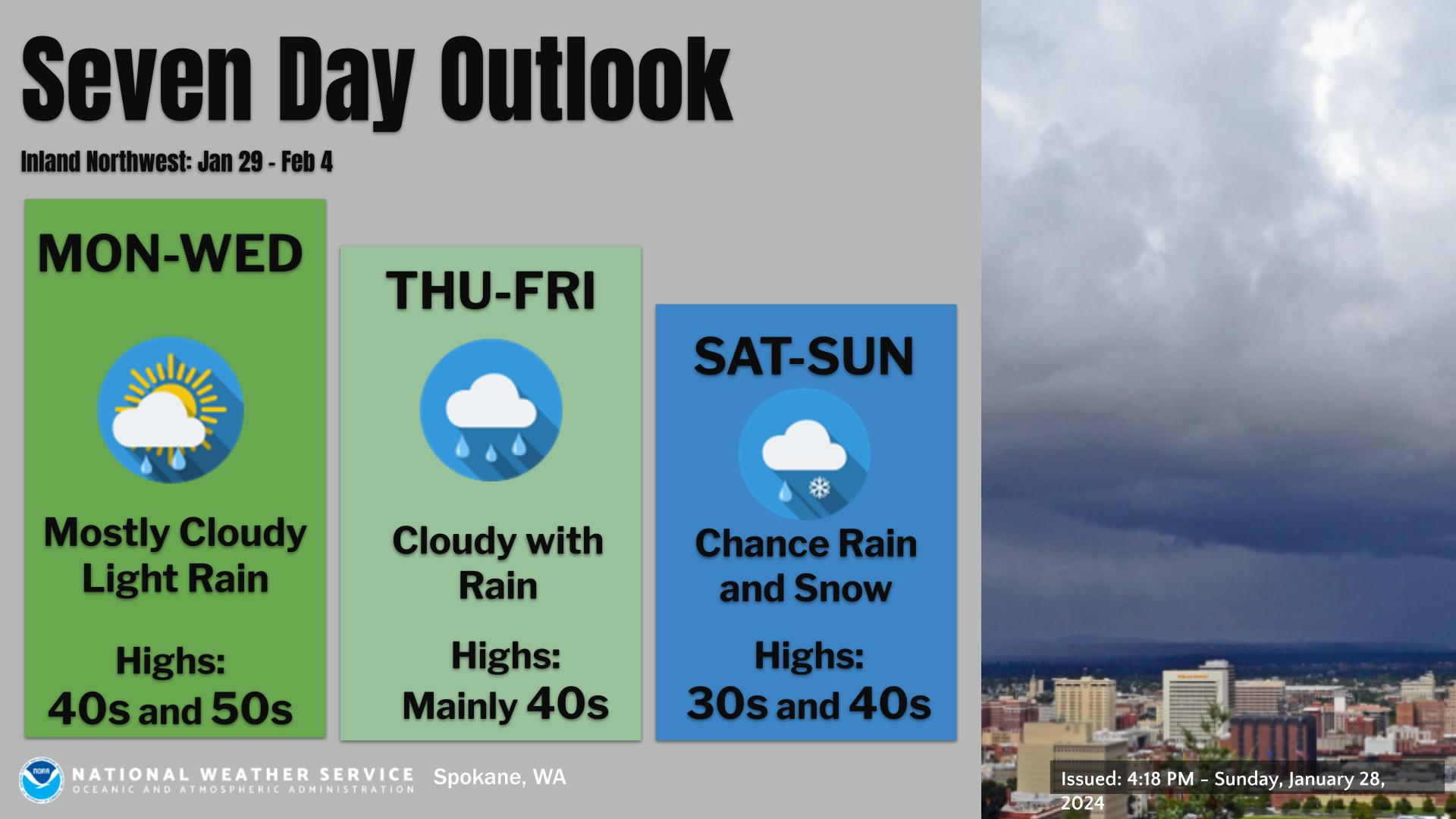 7-Day Weather Outlook | Weather | ncwlife.com