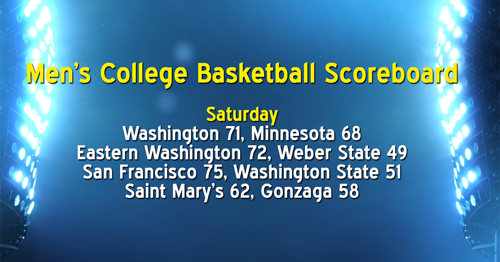 Men's and Women's College Basketball Scoreboard 02-03-25 | Sports ...