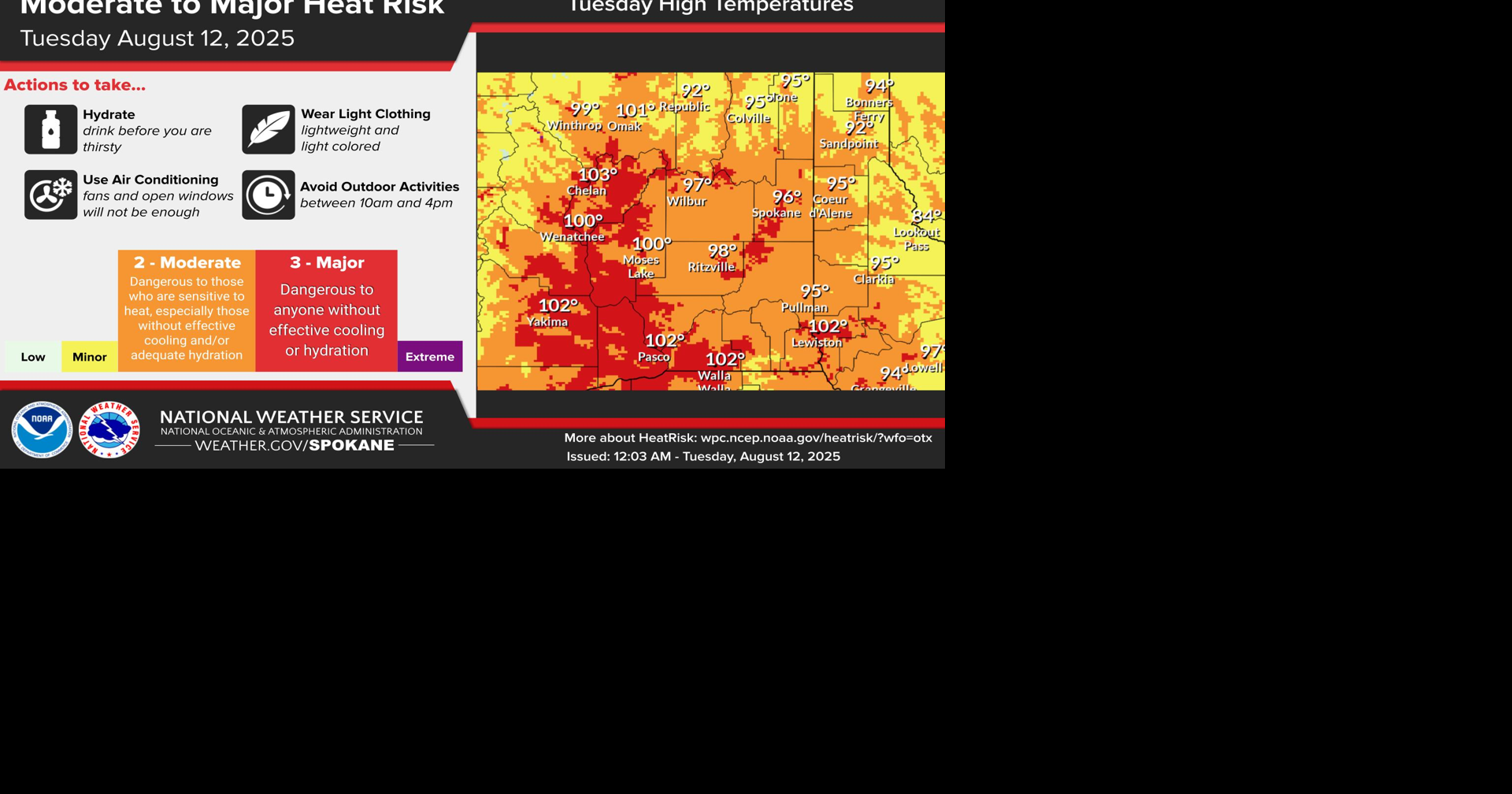 Major Heat Risk Tuesday | Weather | ncwlife.com