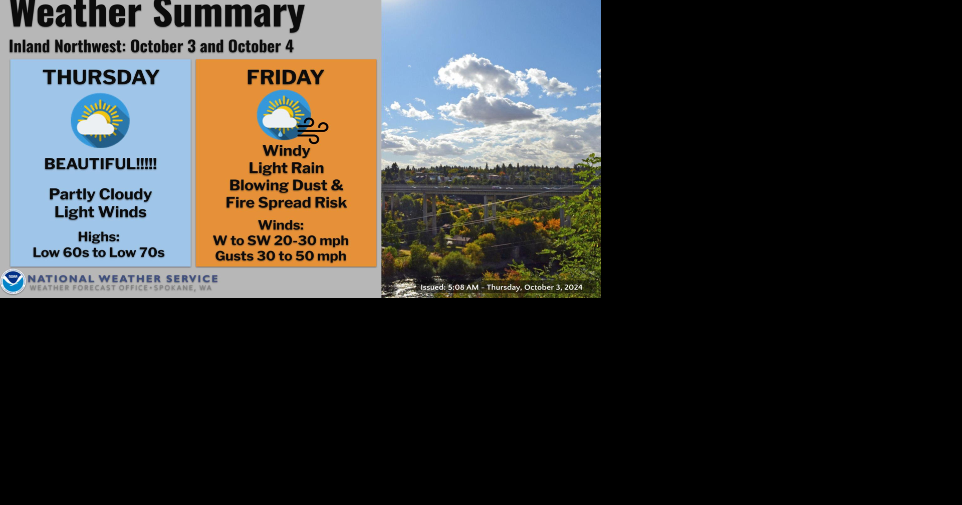 Windy & Wet Friday | Weather | ncwlife.com