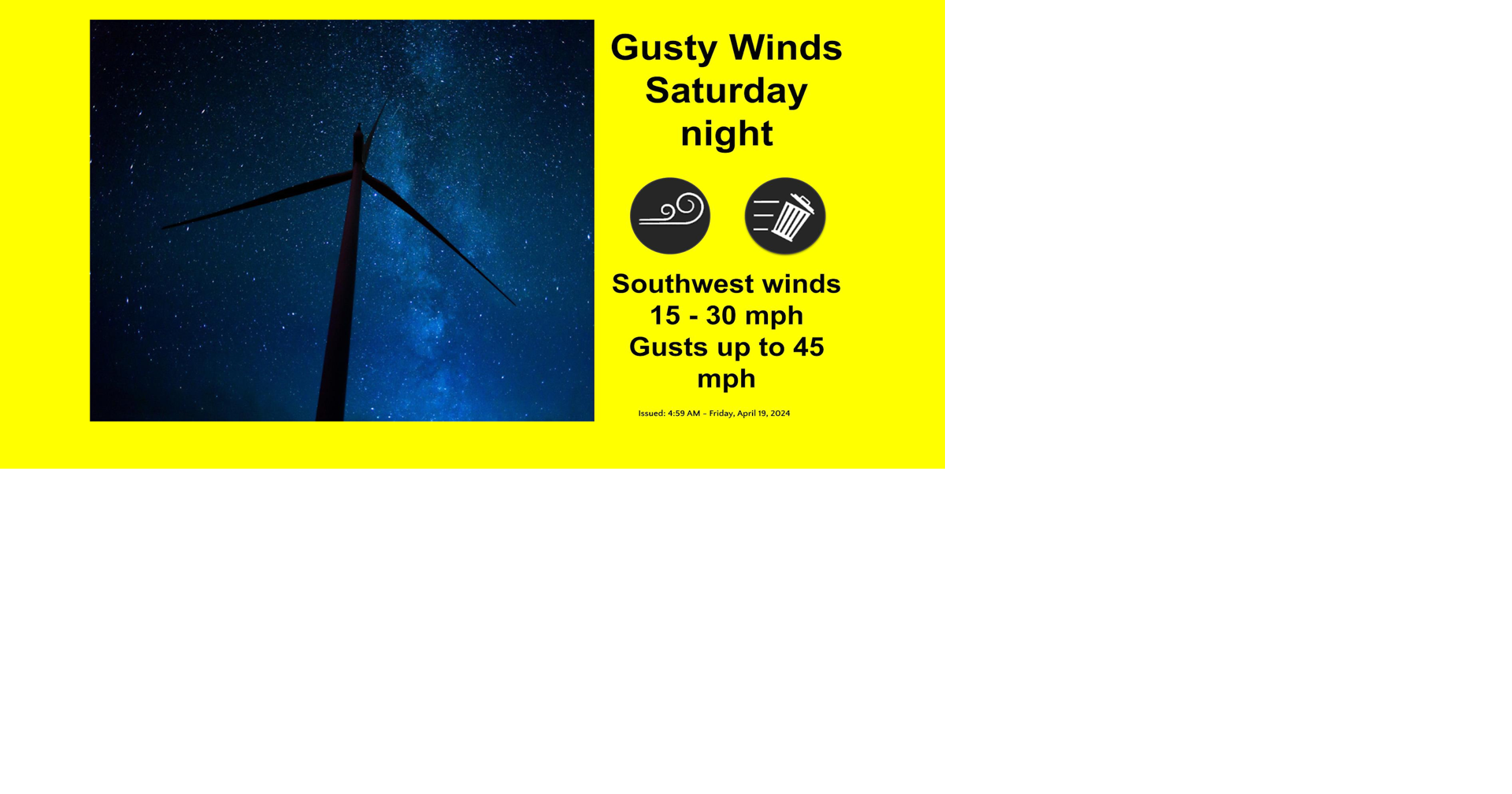 Gusty Wind Saturday Night | Weather | ncwlife.com