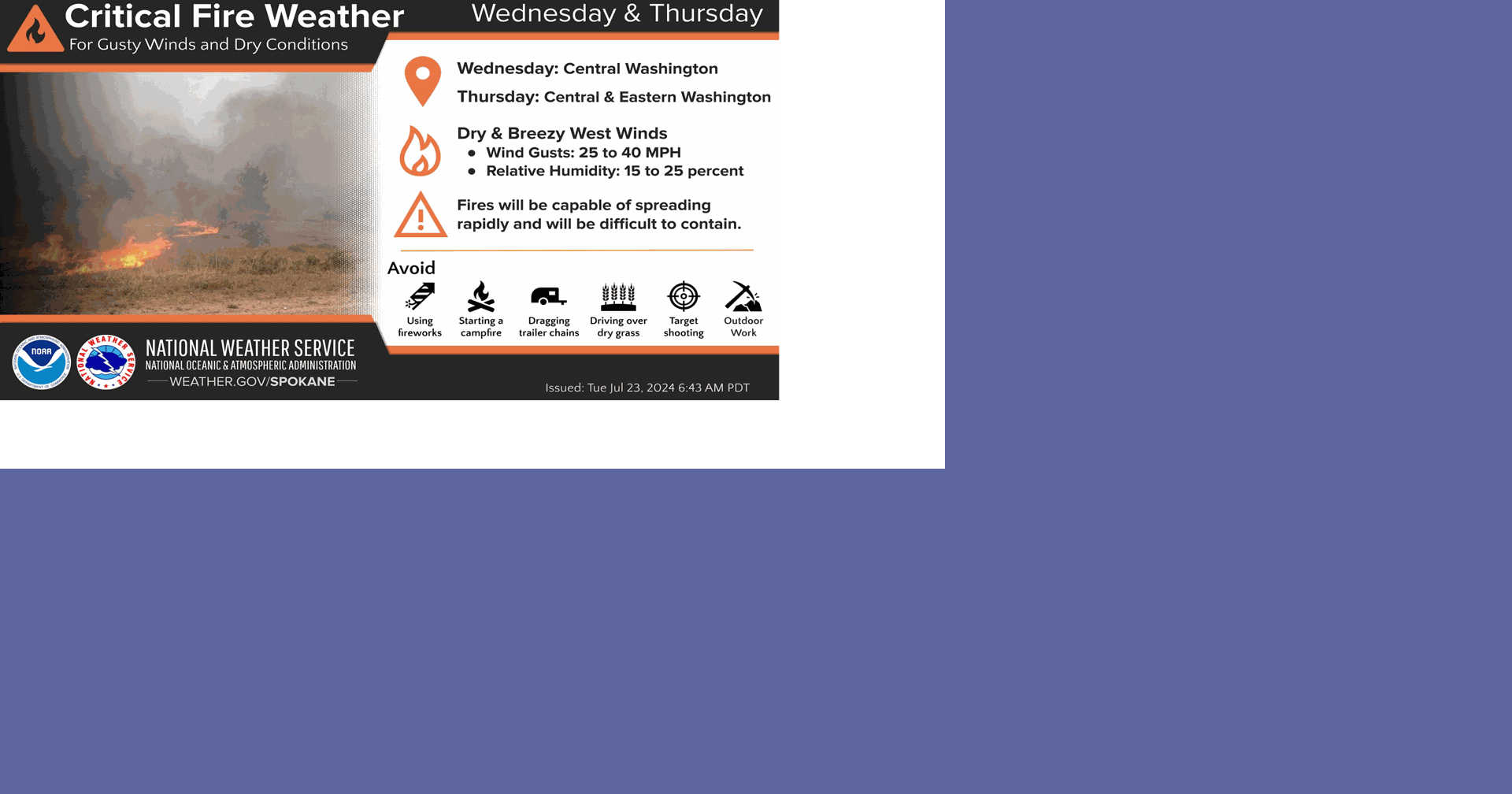 Critical Fire Danger | Weather | ncwlife.com