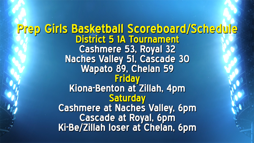 Big-9 season ends while playoffs continue | Sports | ncwlife.com