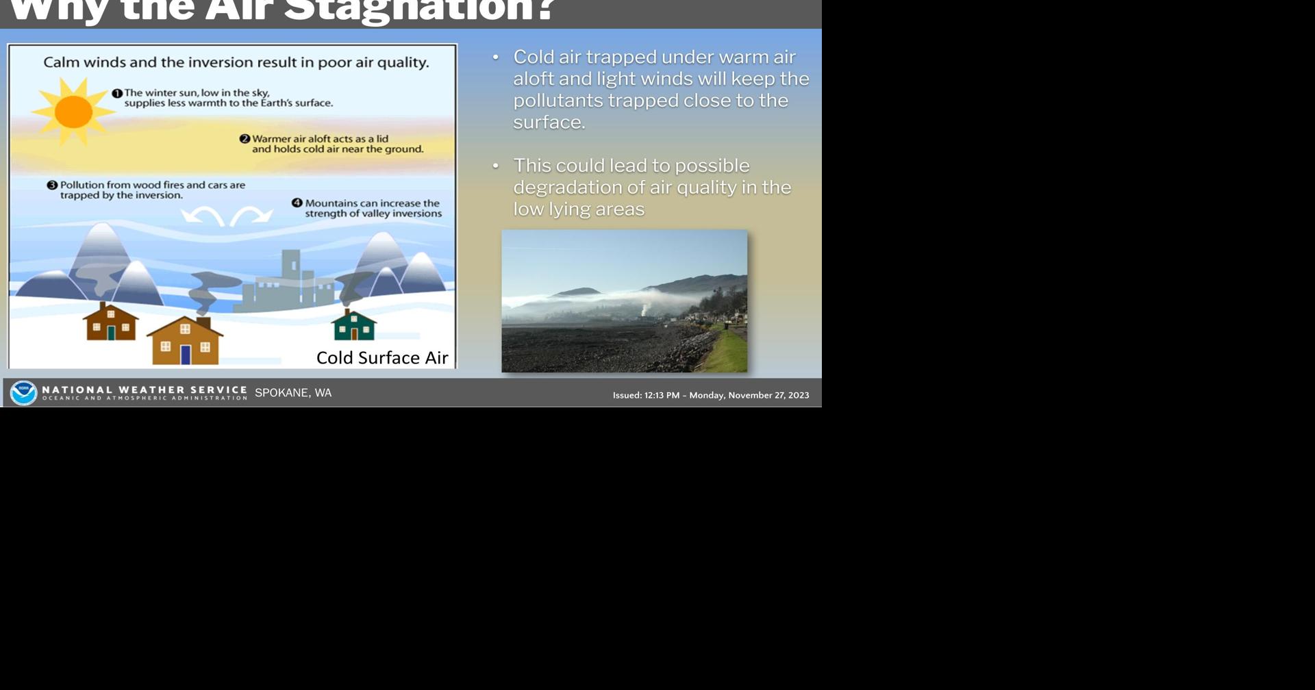 Air Stagnation Advisory Through Thursday | Weather | ncwlife.com