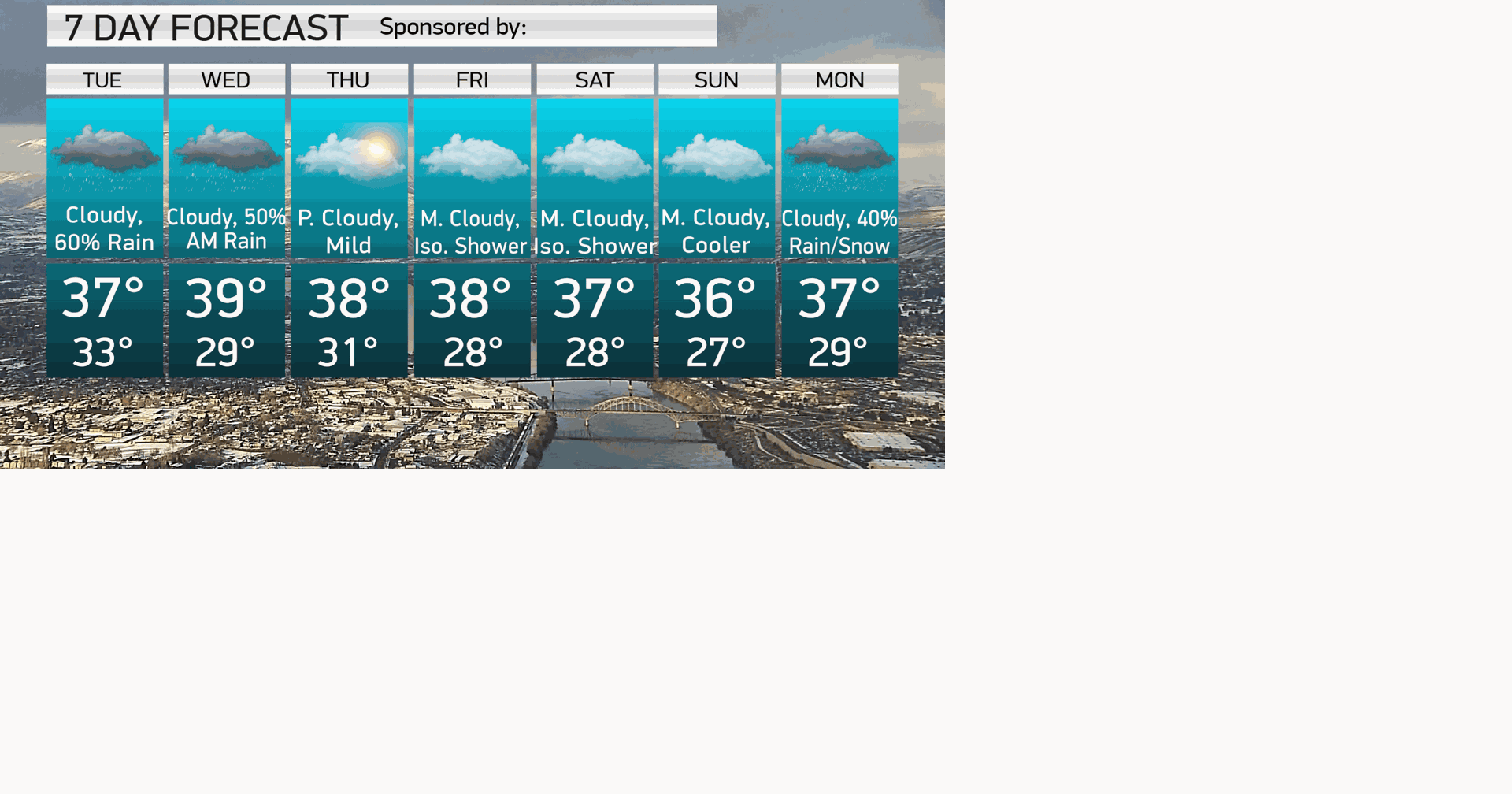 Weather 1-5-21 | Weather | ncwlife.com