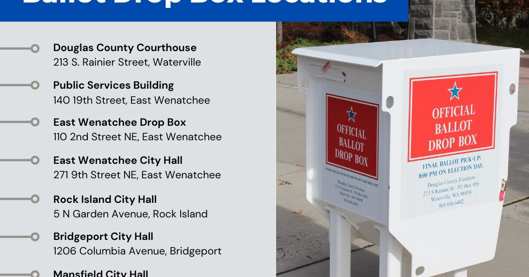 Douglas County Elections opening additional, in-person Voter Service ...