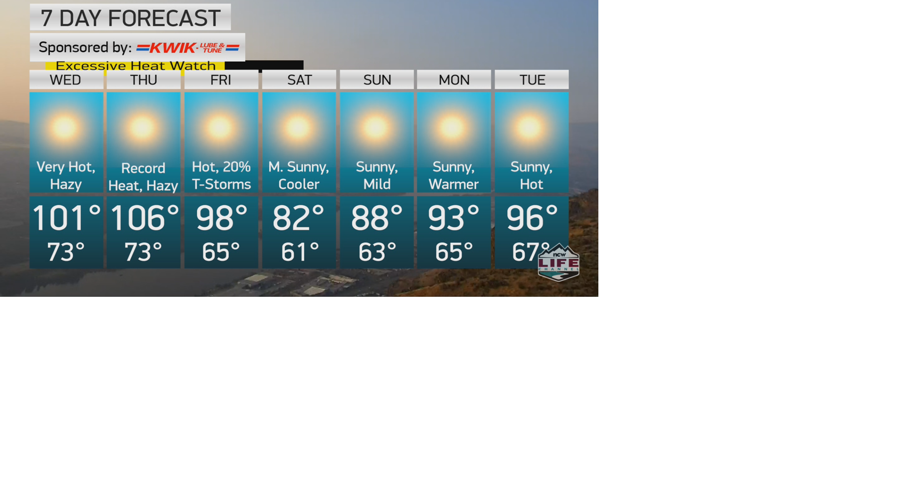Weather 8-8-18 | Weather | ncwlife.com