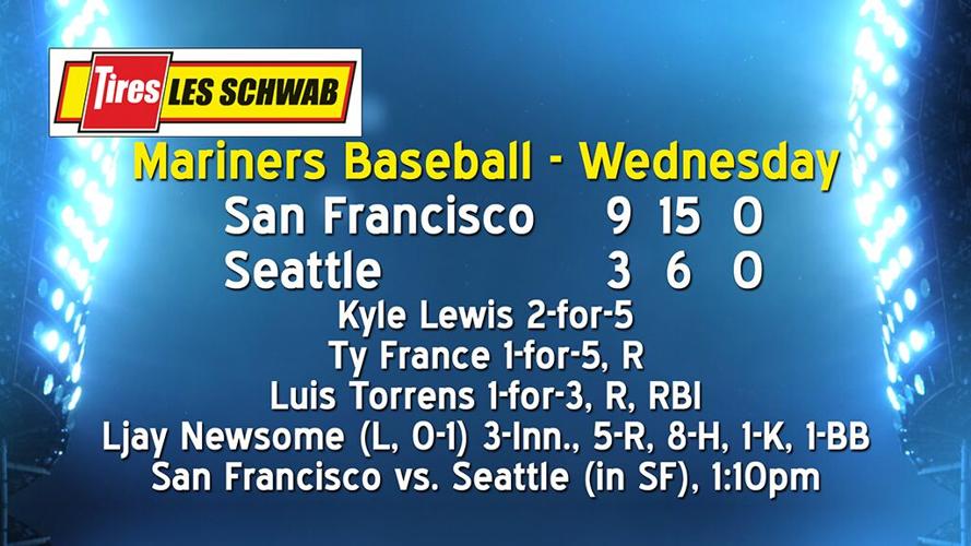 Mariners pitching staff hitting hard times | Local | ncwlife.com