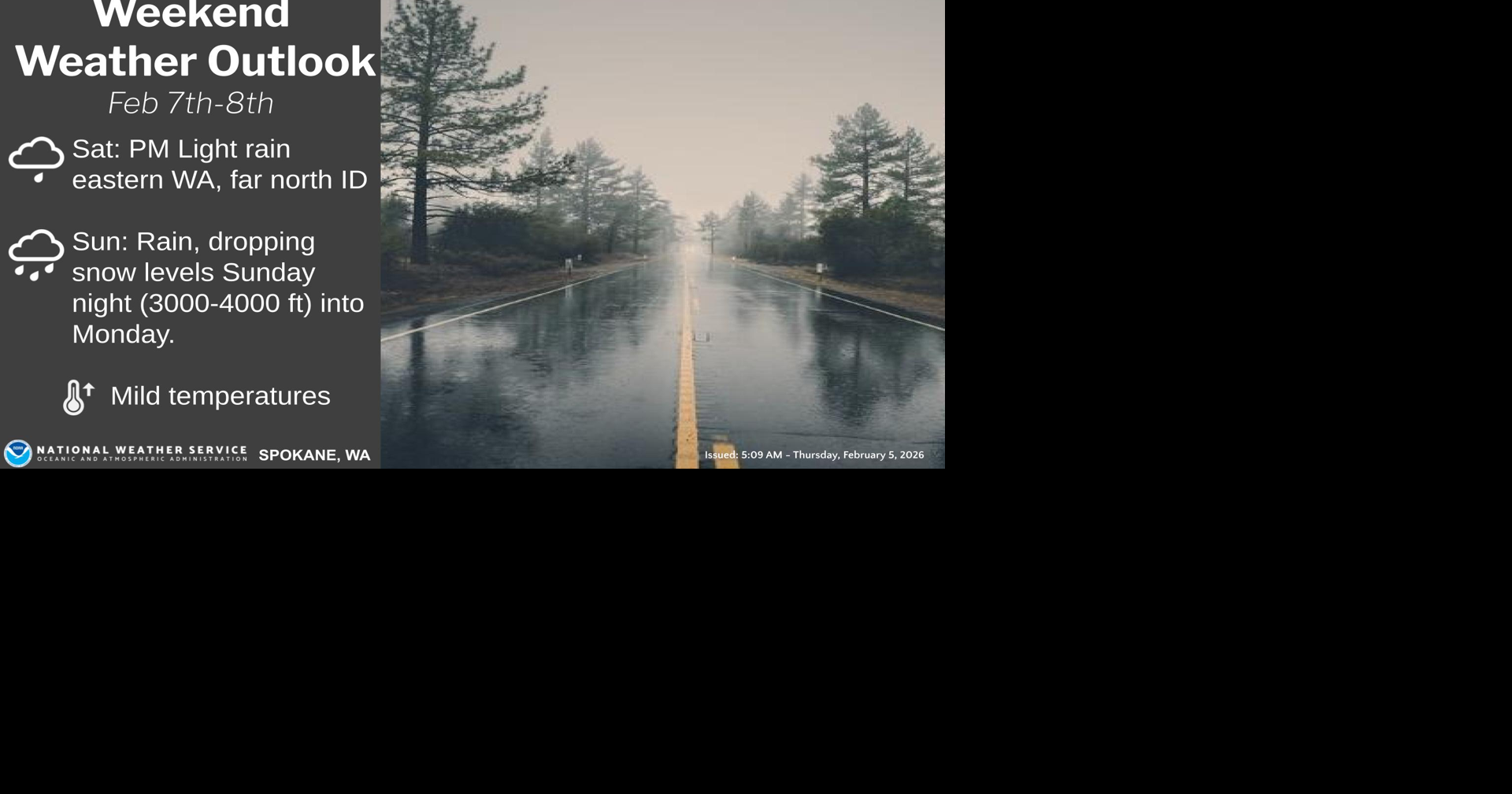 Cloudy & Dry Through Friday, Wet This Weekend | News | ncwlife.com