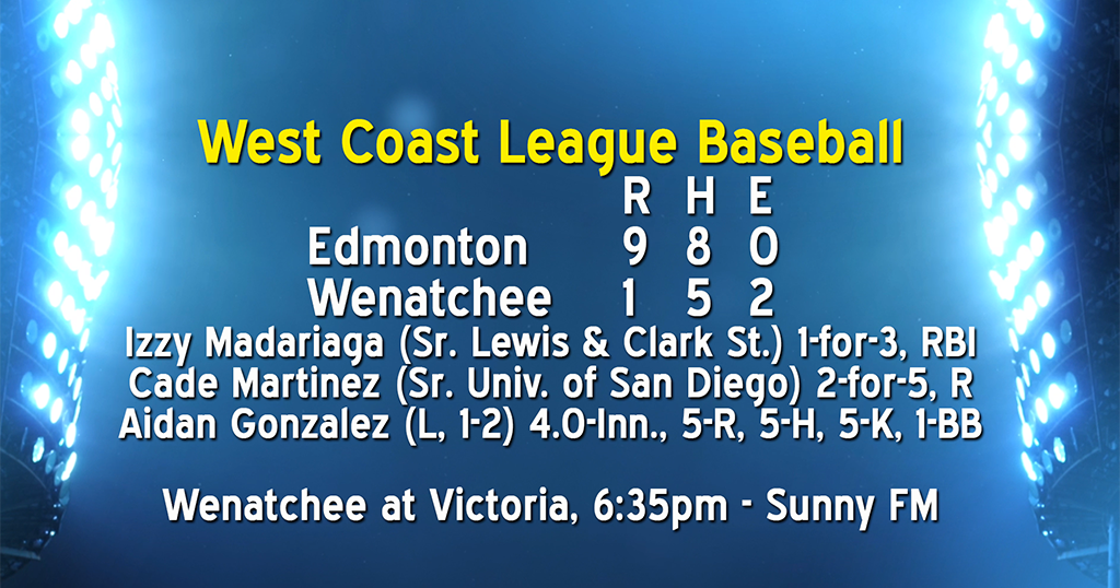 Hawks snap Sox 7-game winning streak | Sports | ncwlife.com