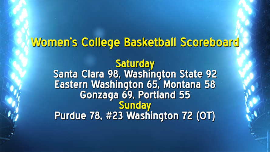 Men's and Women's College Basketball Scoreboard 01-12-26 | Sports ...