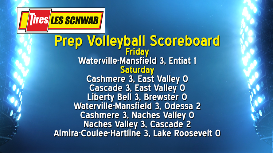 Prep soccer and volleyball scoreboard | Sports | ncwlife.com