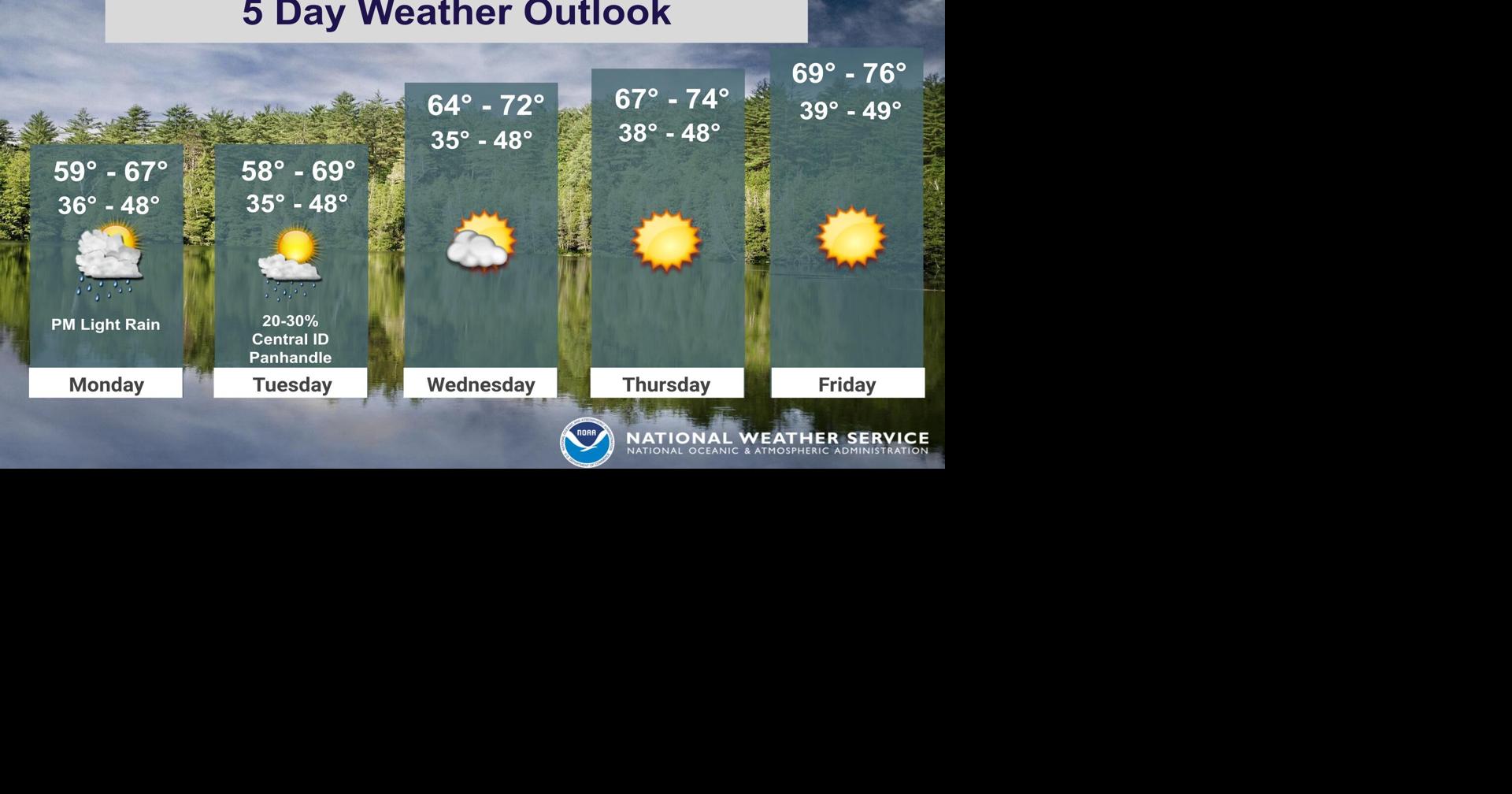 5-Day Weather Outlook | Weather | ncwlife.com