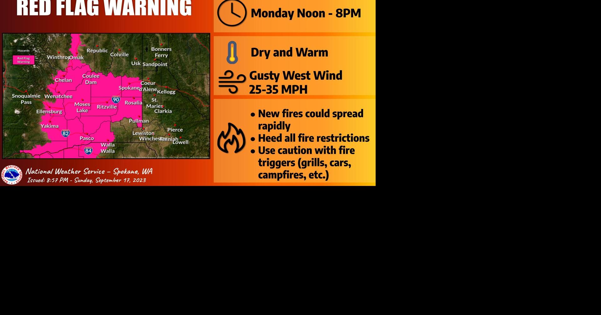 Red Flag Warning | Weather | ncwlife.com