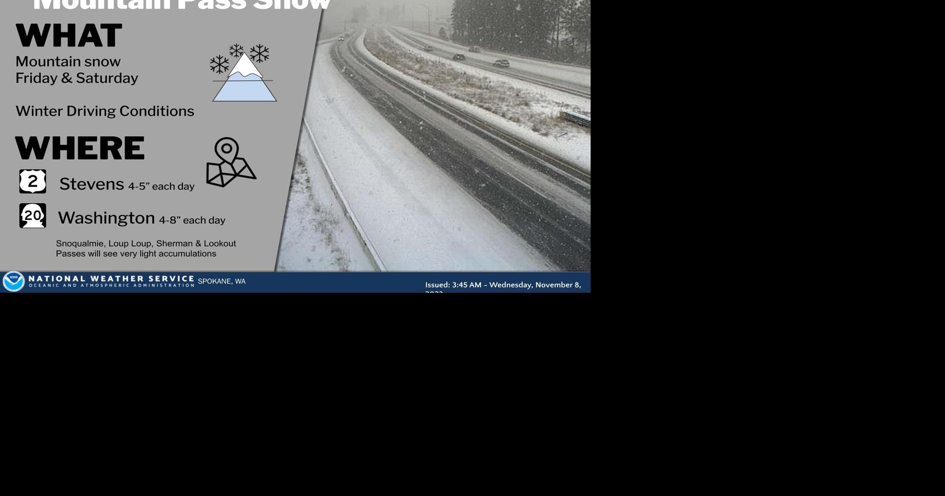 Mountain Pass Snow | Weather | ncwlife.com