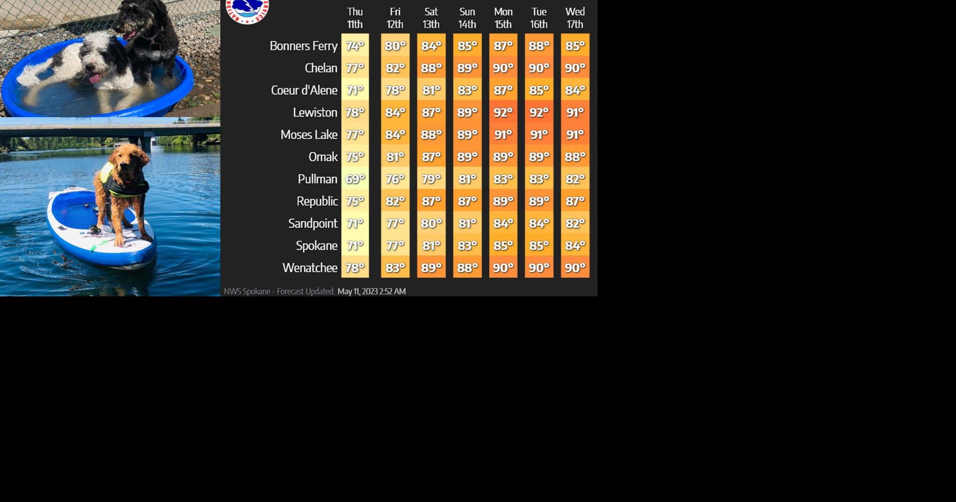Unseasonably Hot Weather This Weekend/Next Week | Weather | ncwlife.com