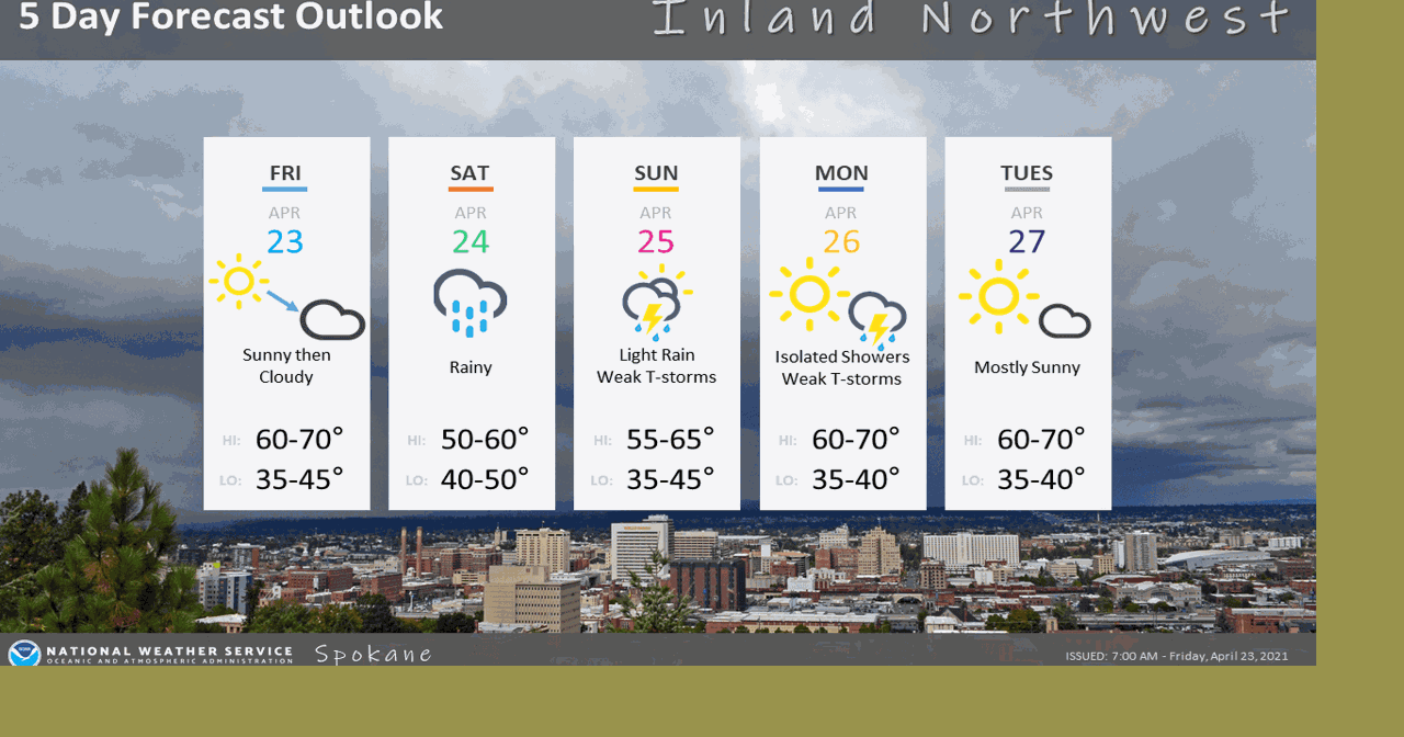 Weather 4-23-21 | Weather | ncwlife.com