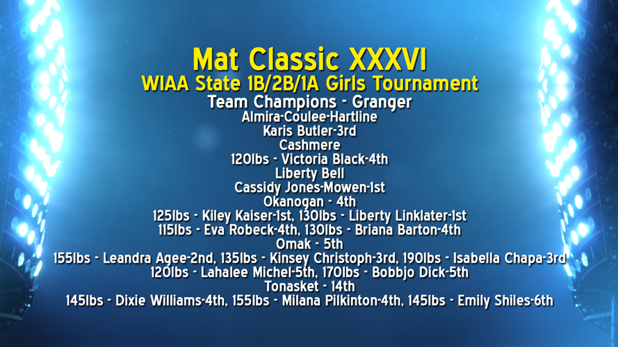 Tonasket Boys 3-Peat at Mat Classic | Sports | ncwlife.com