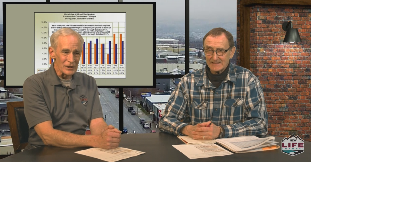 Evening News November 30 | Wenatchee Valley & NCW | ncwlife.com