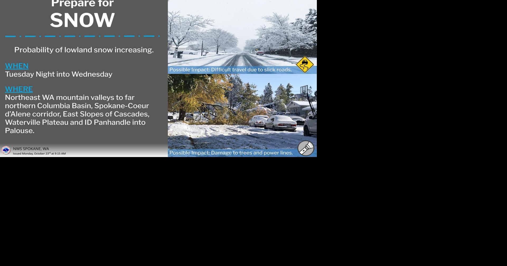 Prepare for Snow/Cold | Weather | ncwlife.com