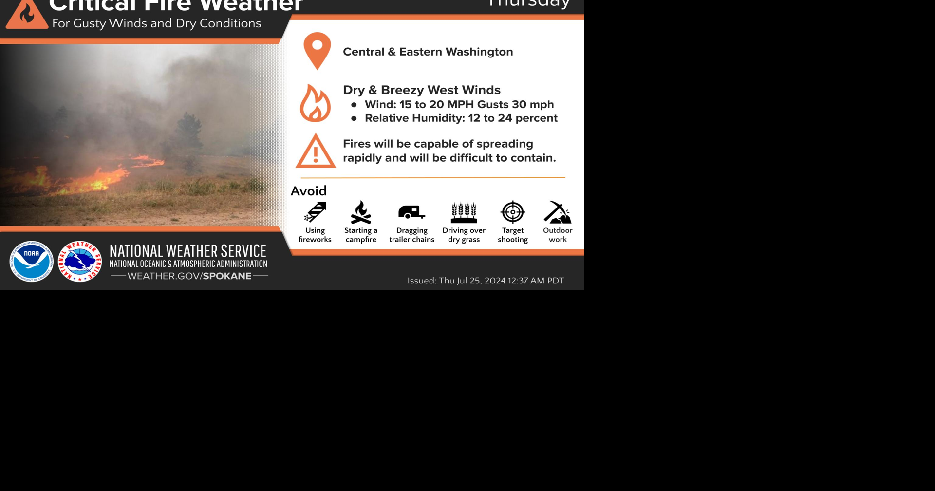 Critical Fire Weather Thursday | Weather | ncwlife.com