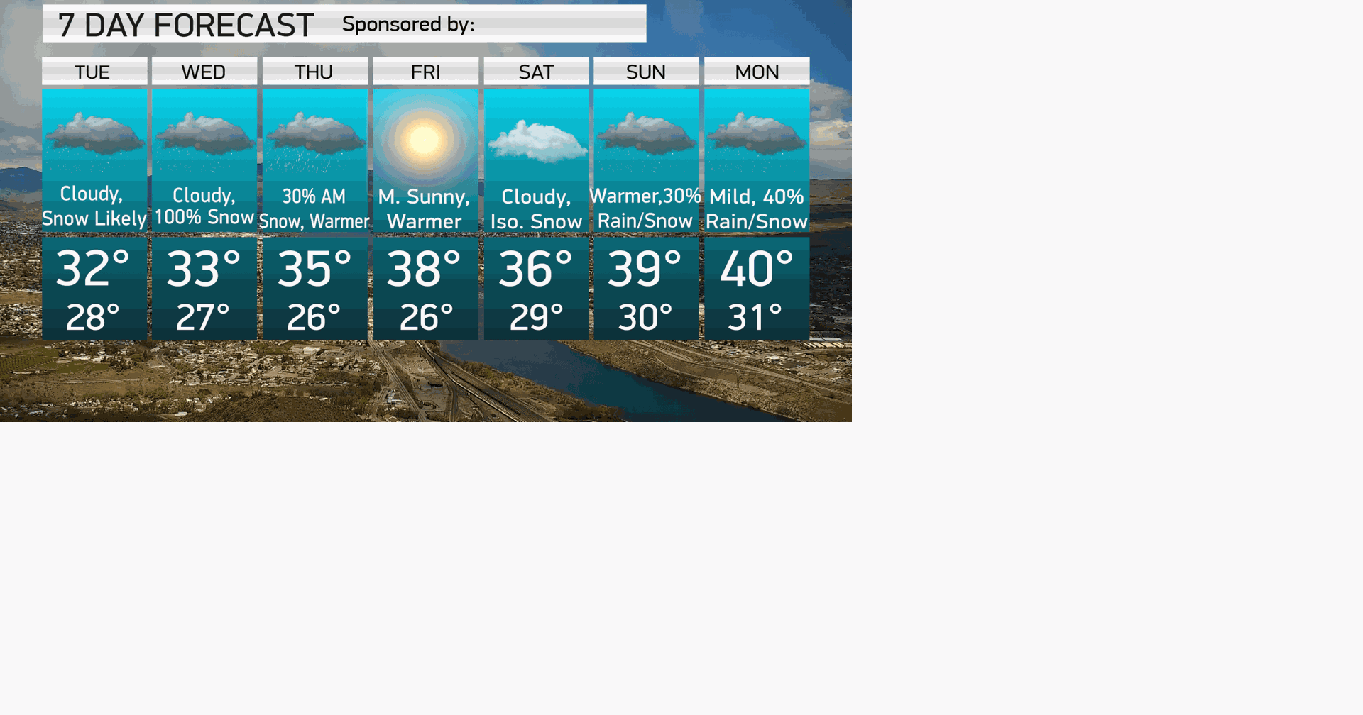 Weather 1-26-21 | Weather | ncwlife.com