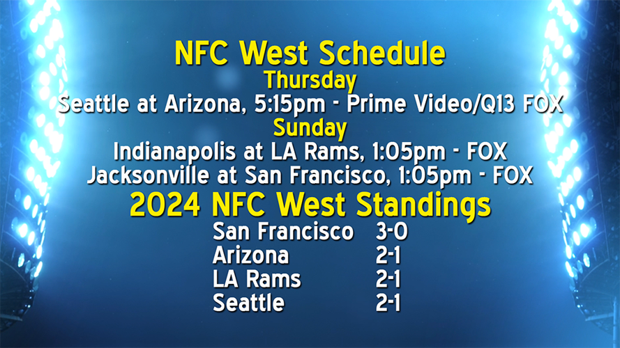 Seahawks face division foe in Arizona tonight | Sports | ncwlife.com