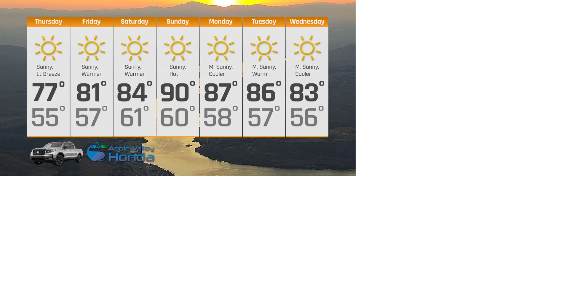 7-Day Forecast | Weather | ncwlife.com