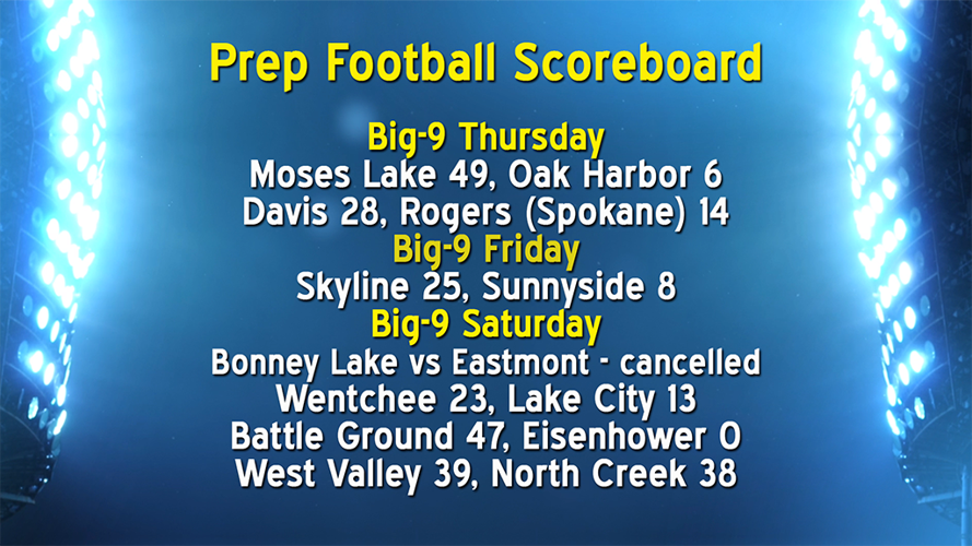 Panthers and Bulldogs win smoke-shifted openers | Sports | ncwlife.com