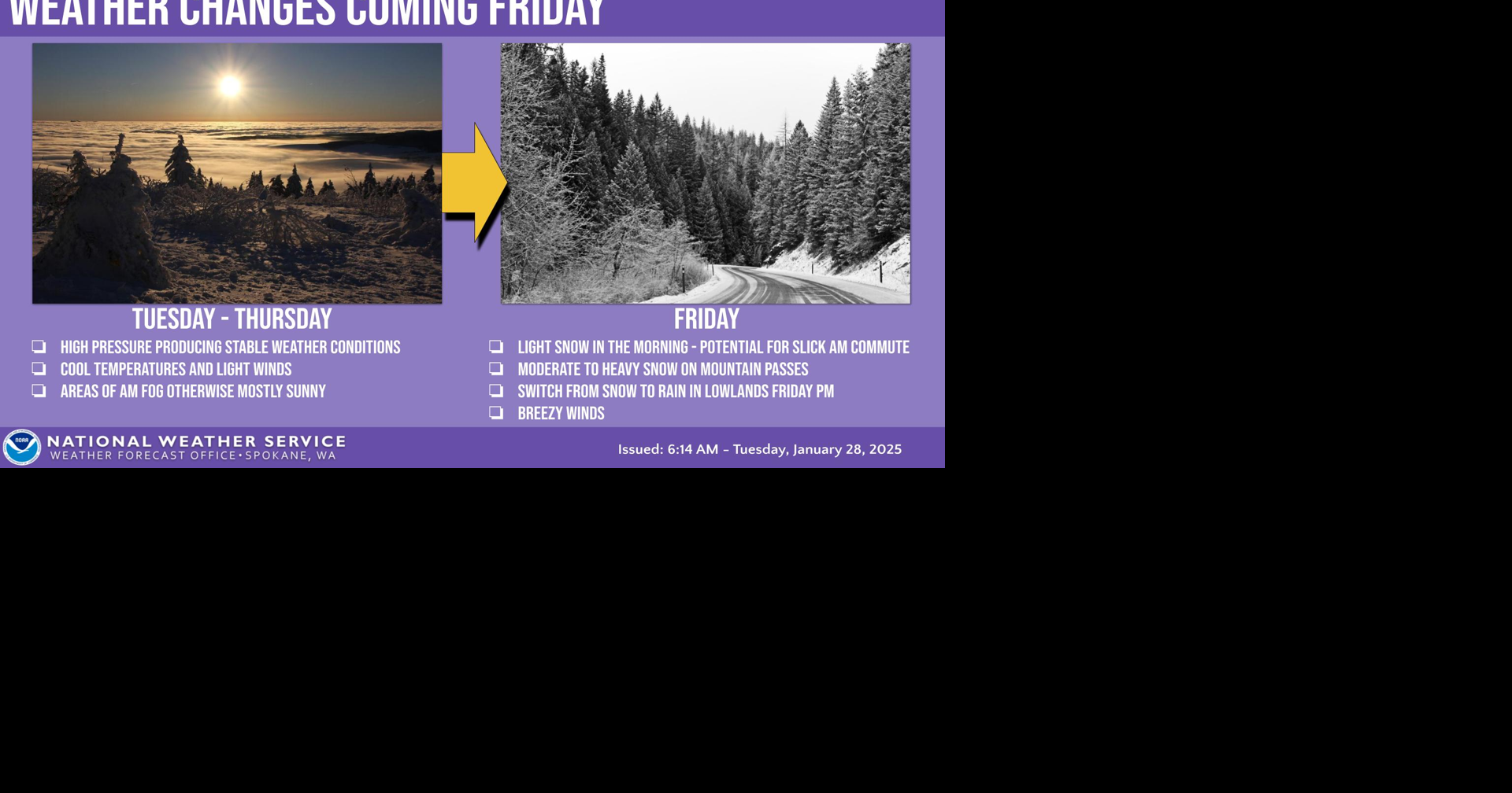 Weather Pattern Change Friday | Weather | ncwlife.com