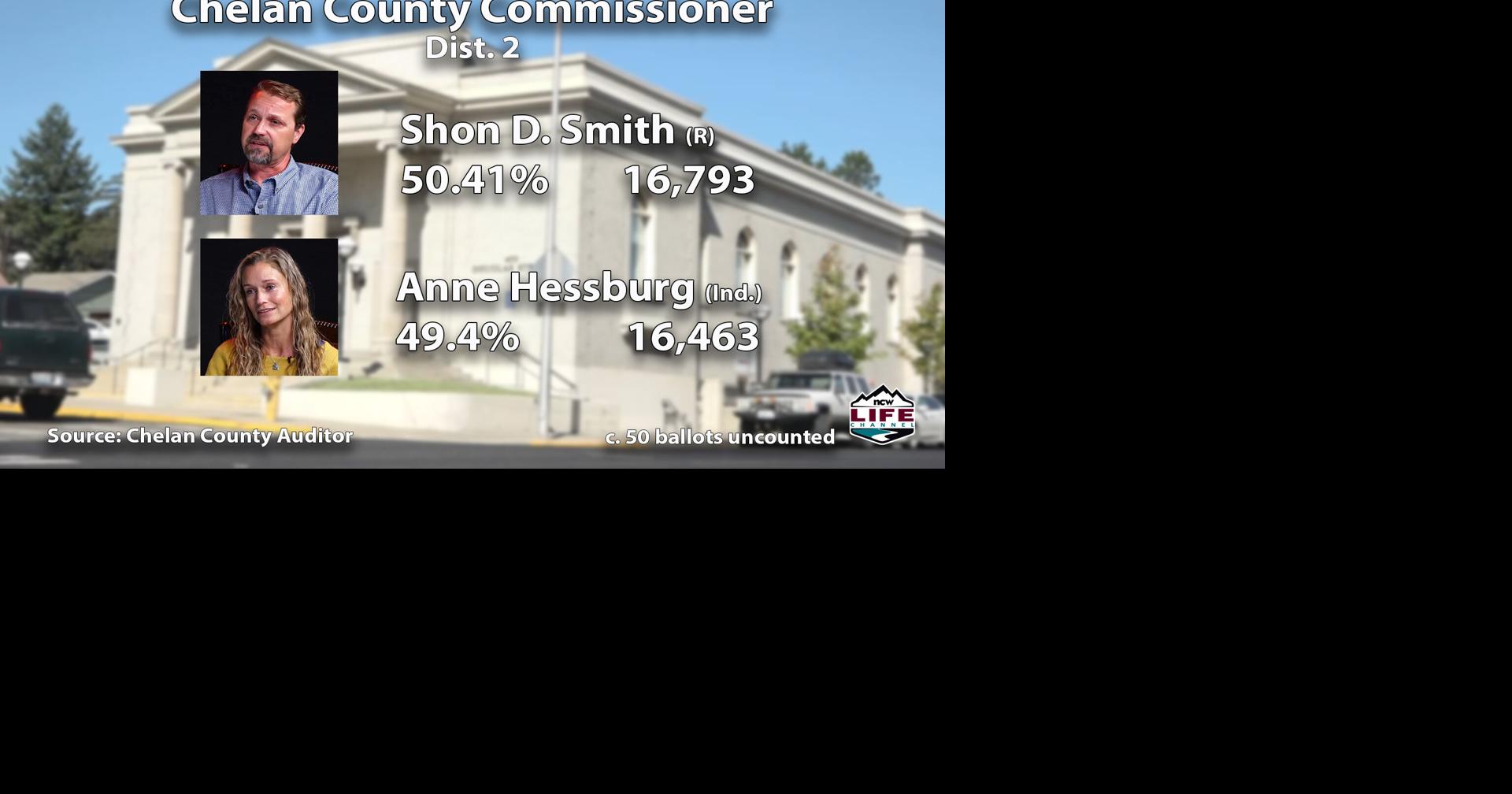 Shon Smith elected newest Chelan County commissioner | Wenatchee Valley ...