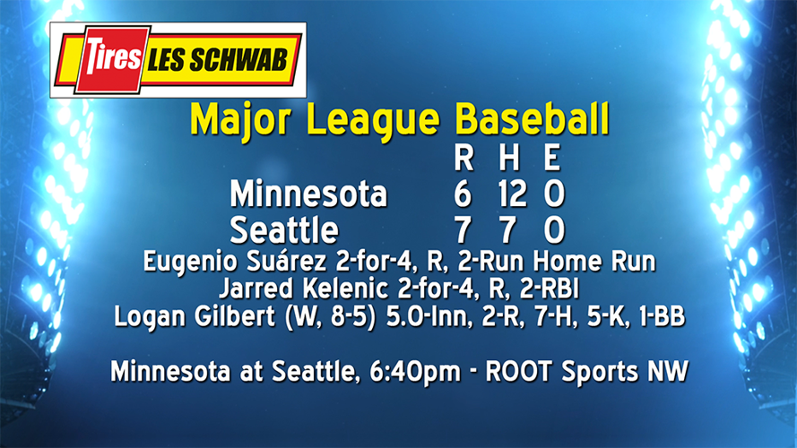 Suarez homer leads Mariners over Twins | Sports | ncwlife.com