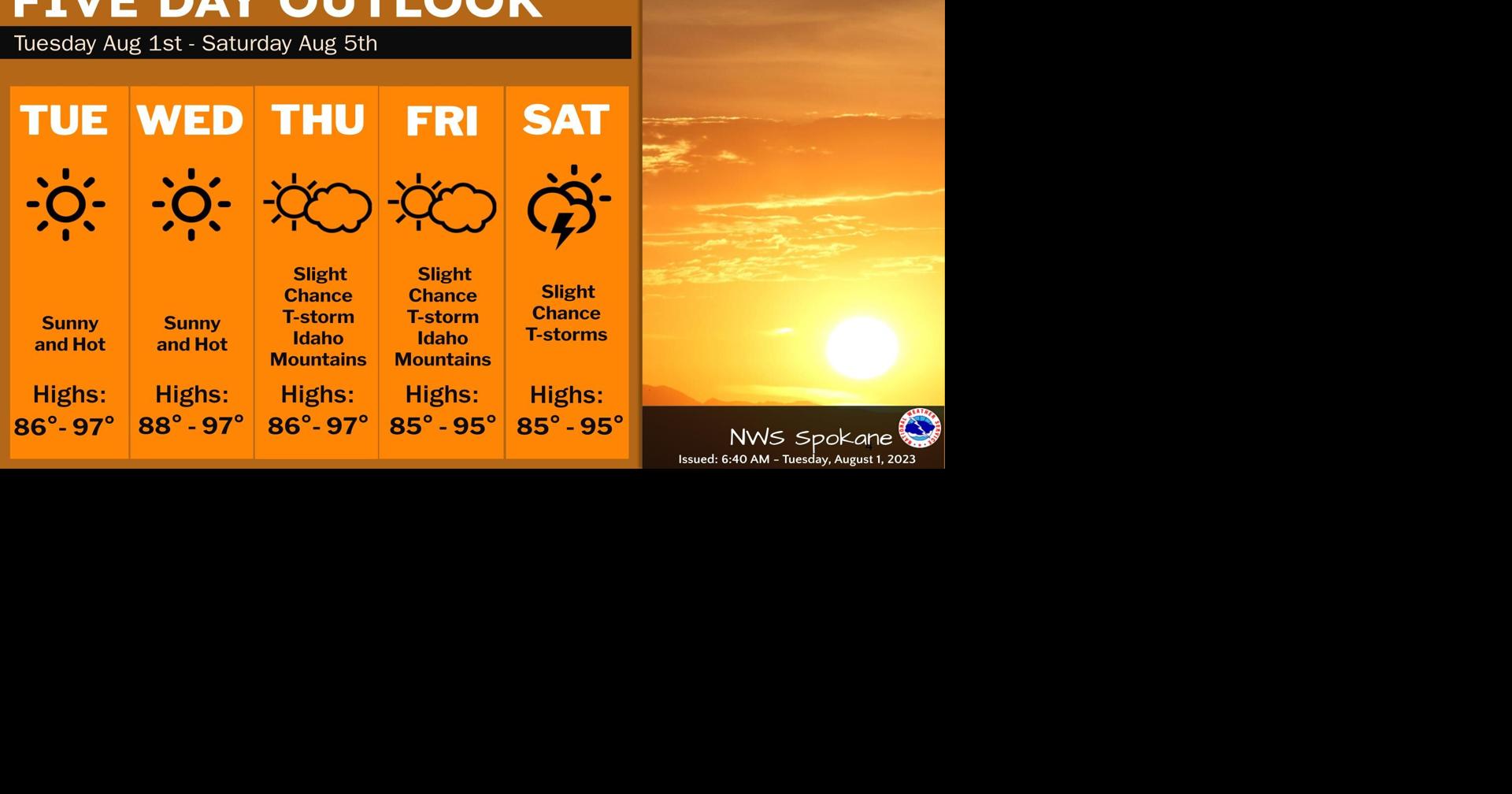 5-Day Weather Outlook | Weather | ncwlife.com