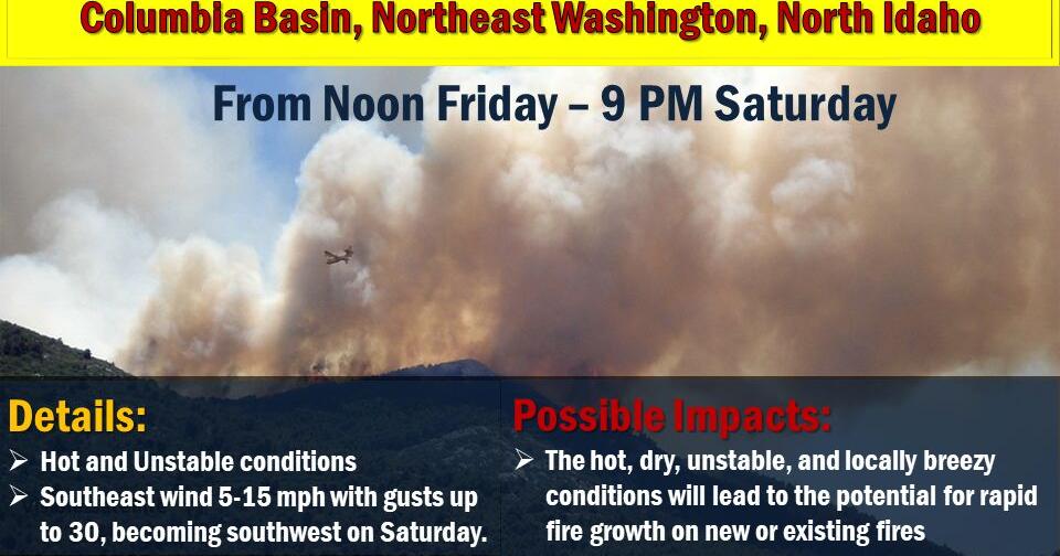 Weather 9-2-22 | Weather | ncwlife.com