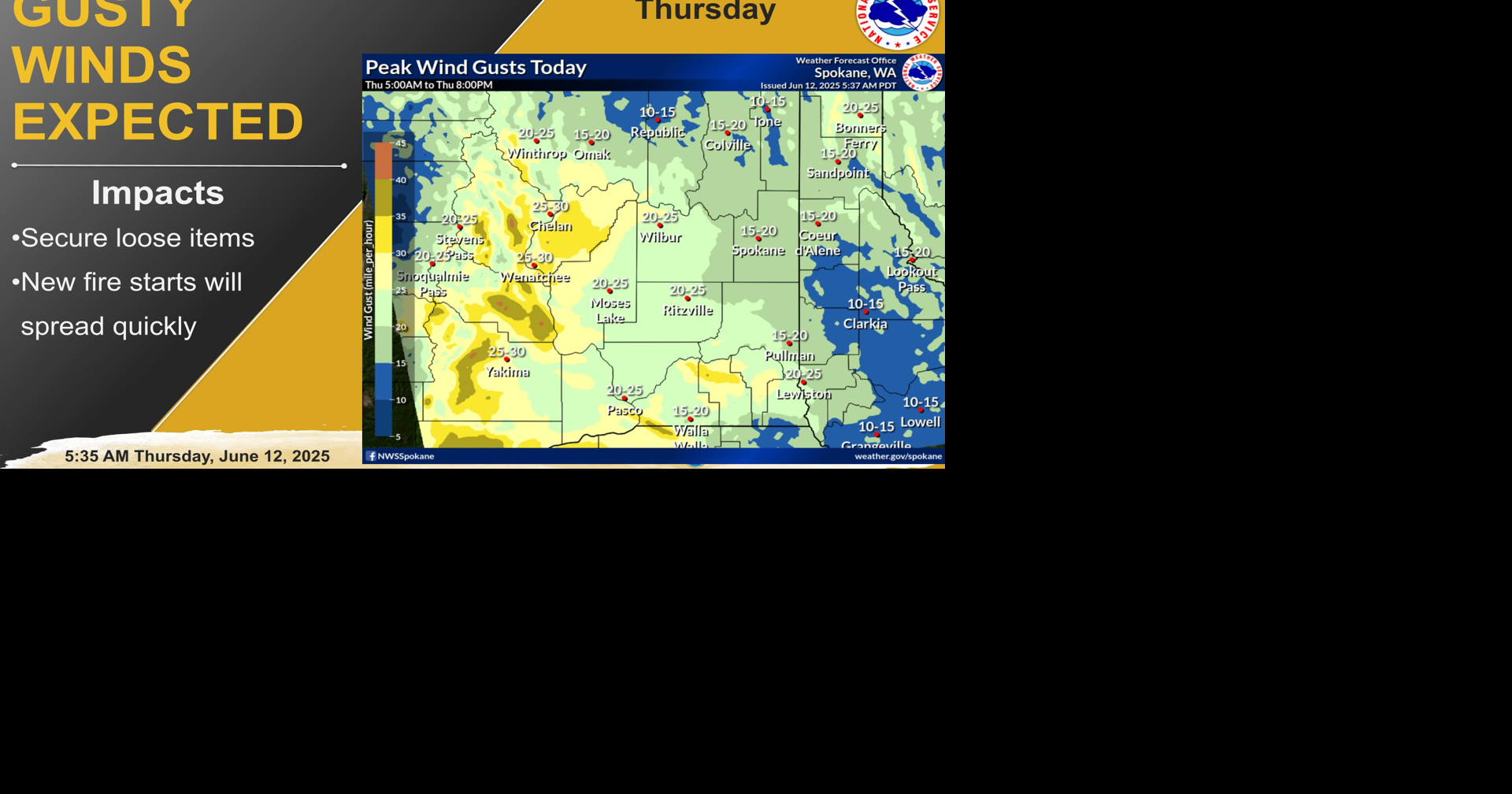 Gusty Winds Today, Warmer This Weekend | Weather | ncwlife.com