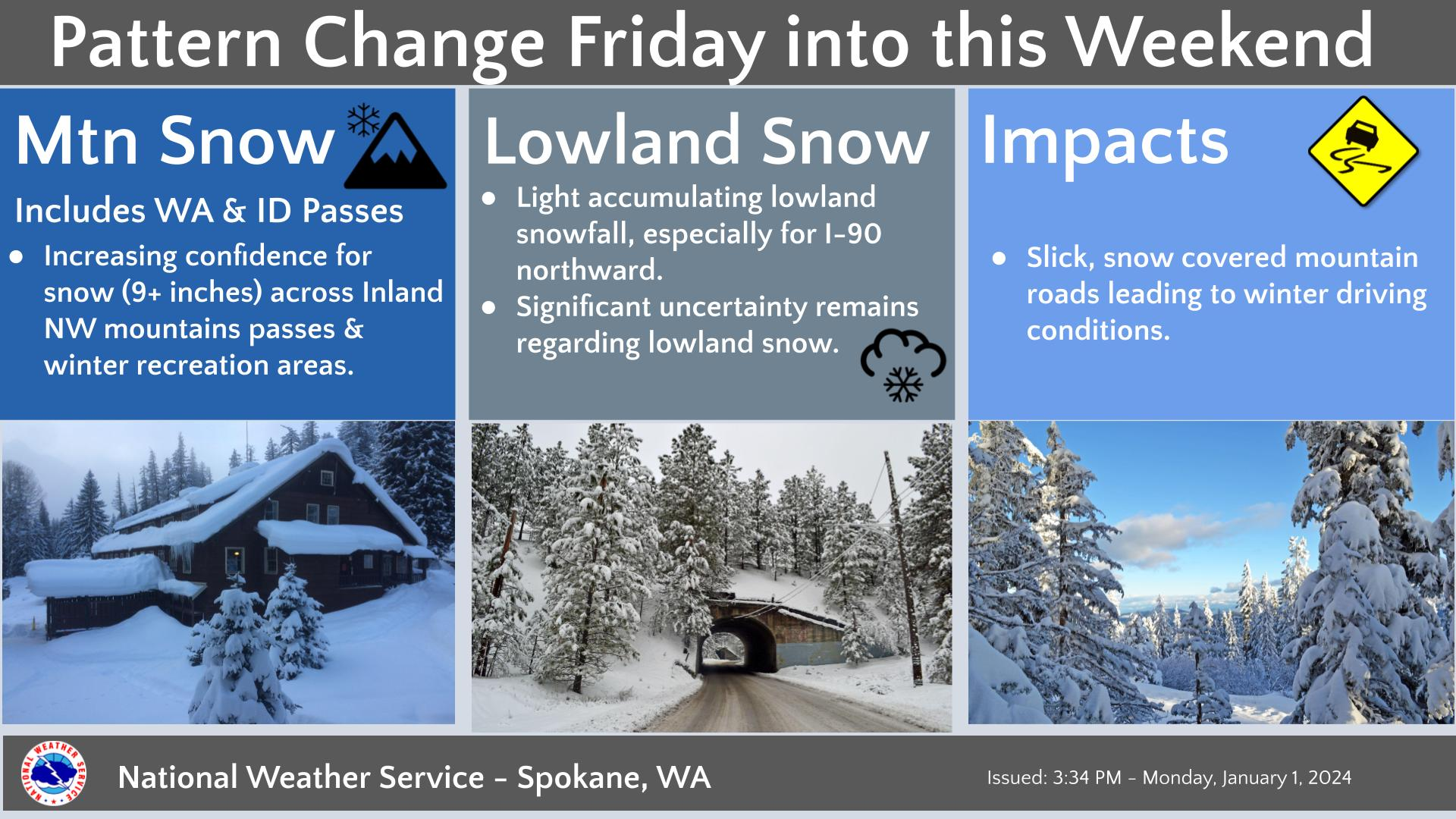 Weather Pattern Change Coming | Weather | ncwlife.com