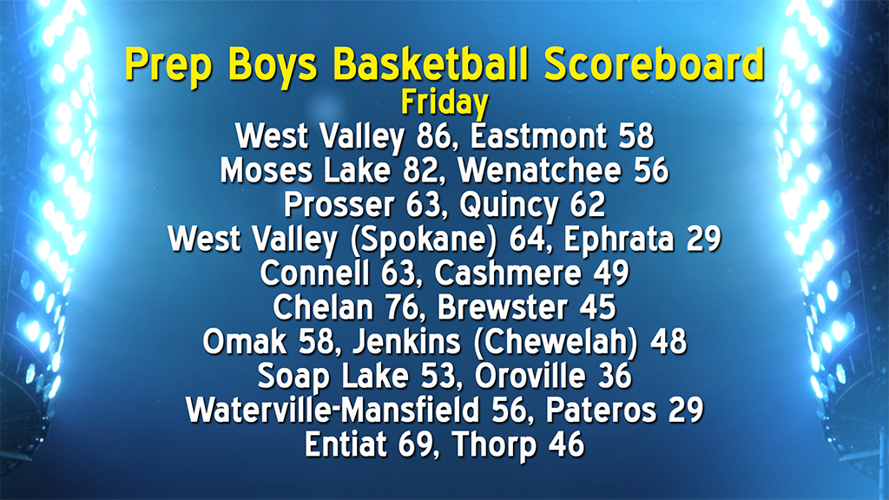 Prep basketball scoreboard and what's up this week 12-15-25 | Sports ...