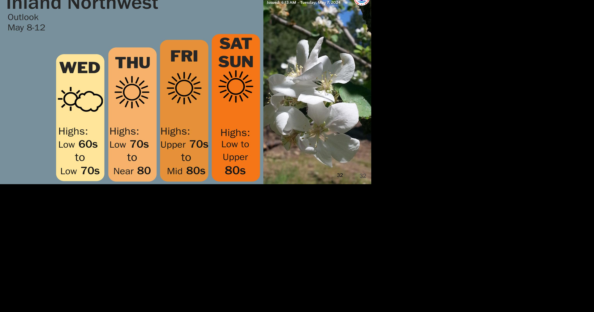 Spring Heat Wave on the Way | Weather | ncwlife.com