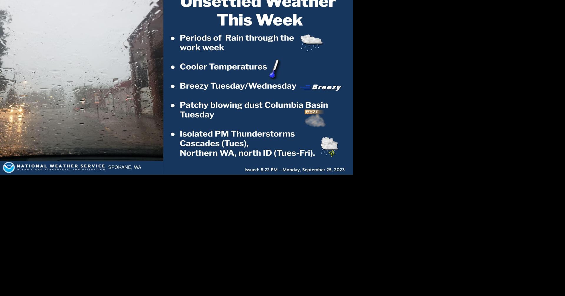 Wet & Cool This Week | Weather | ncwlife.com