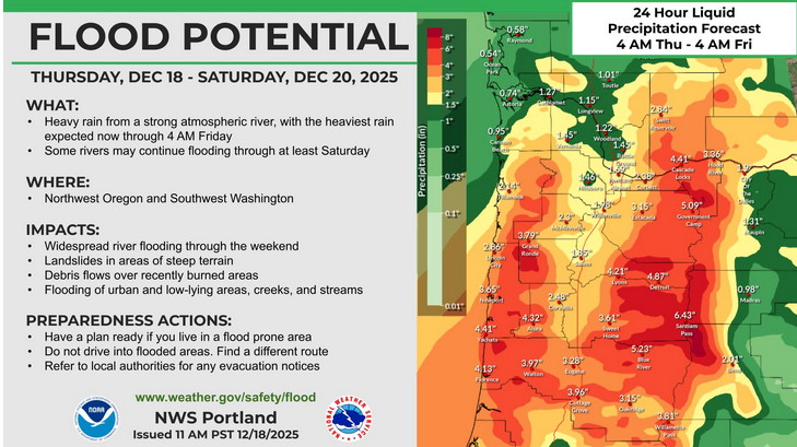 Flood Warning issued for Siletz River | News | newportnewstimes.com